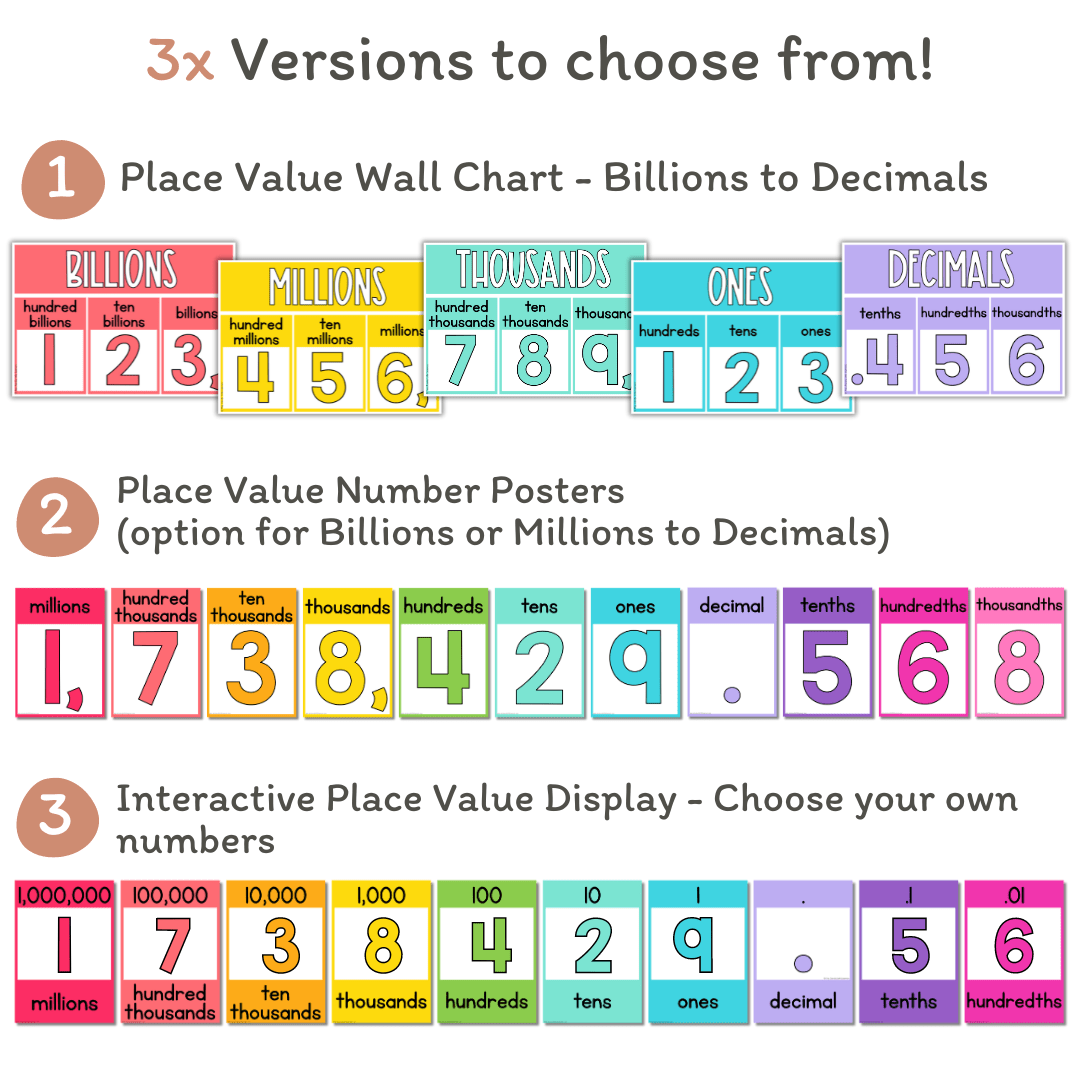 Place Value - Miss Jacobs Little Learners