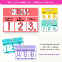 Place Value with Decimals Wall Display - Bright Theme - Miss Jacobs ...