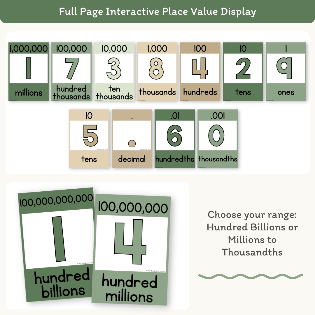 Place Value with Decimals Wall Display - Modern Botanical Theme - MJLL ...