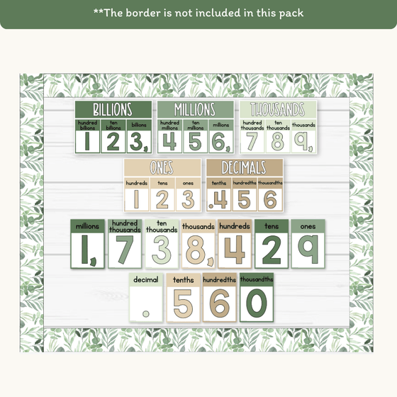 Place Value with Decimals Wall Display - Modern Botanical Theme - MJLL ...