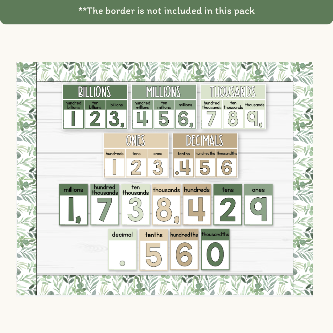 Place Value with Decimals Wall Display - Modern Botanical Theme - MJLL ...