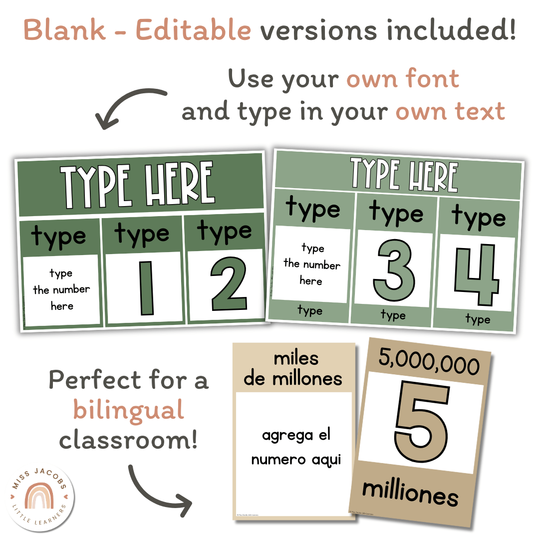 Place Value with Decimals Wall Display - Modern Botanical Theme - MJLL