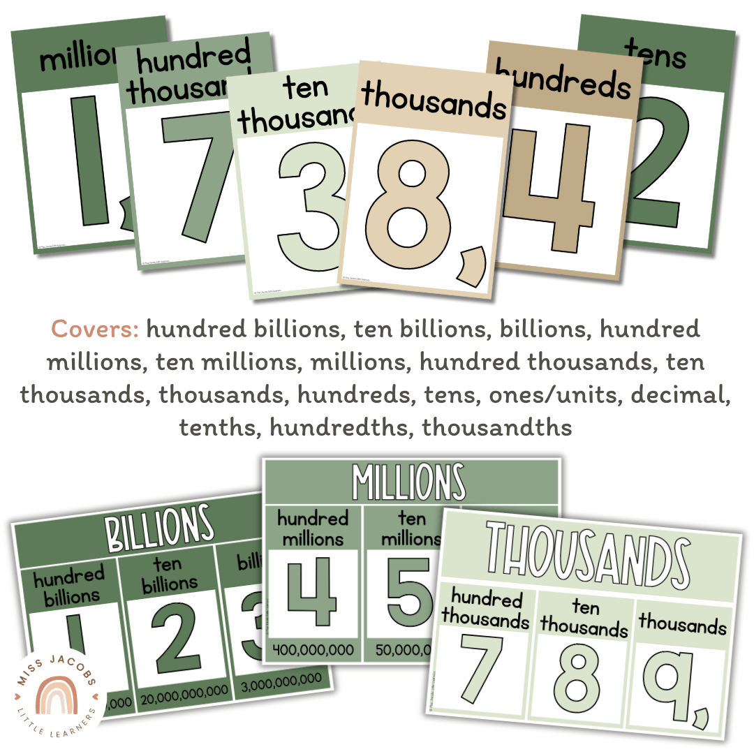 Place Value with Decimals Wall Display - Modern Botanical Theme - MJLL