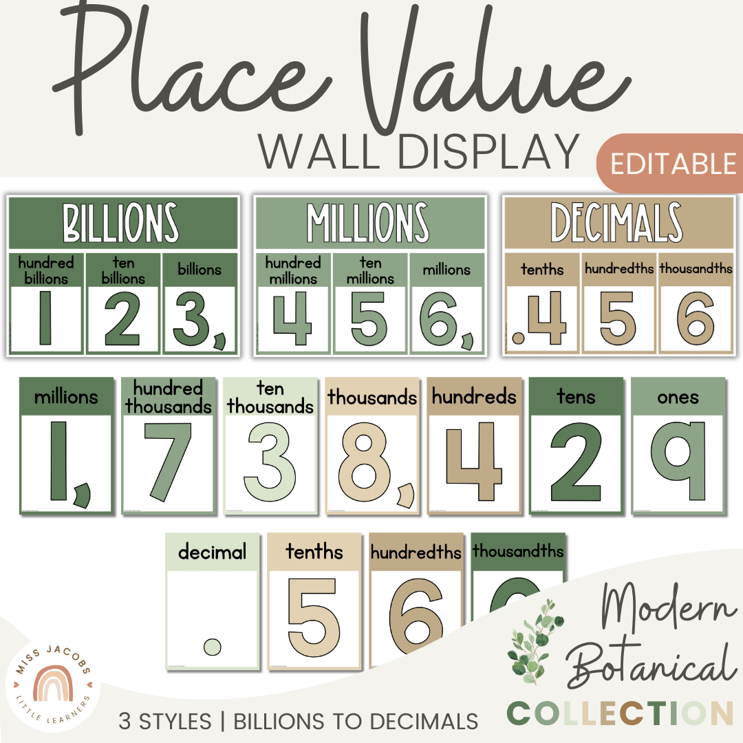 Place Value with Decimals Wall Display - Modern Botanical Theme - MJLL