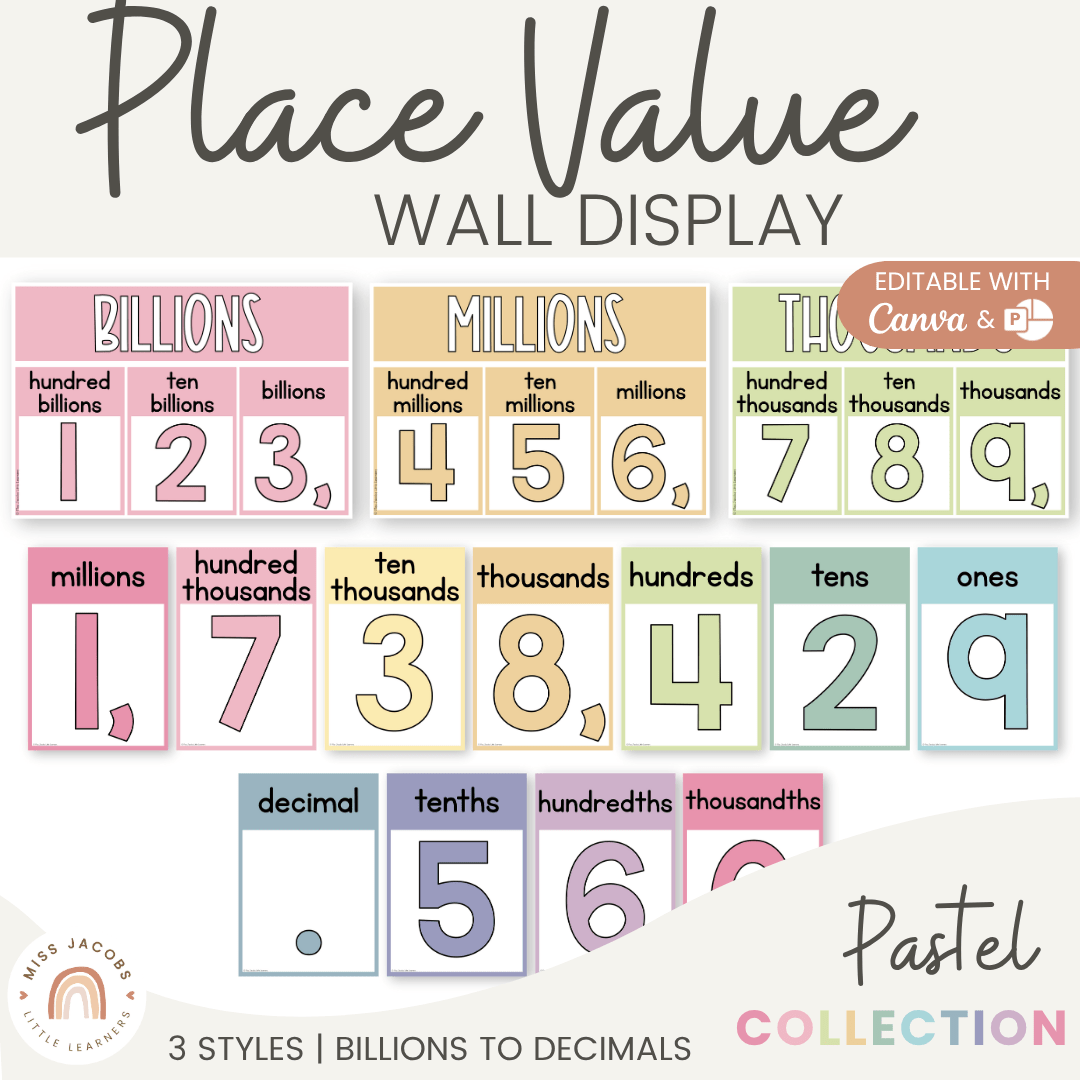 Place Value with Decimals Wall Display - Pastel Theme - MJLL
