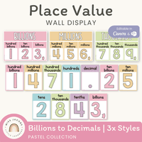 Place Value with Decimals Wall Display - Pastel Theme - MJLL – Miss ...