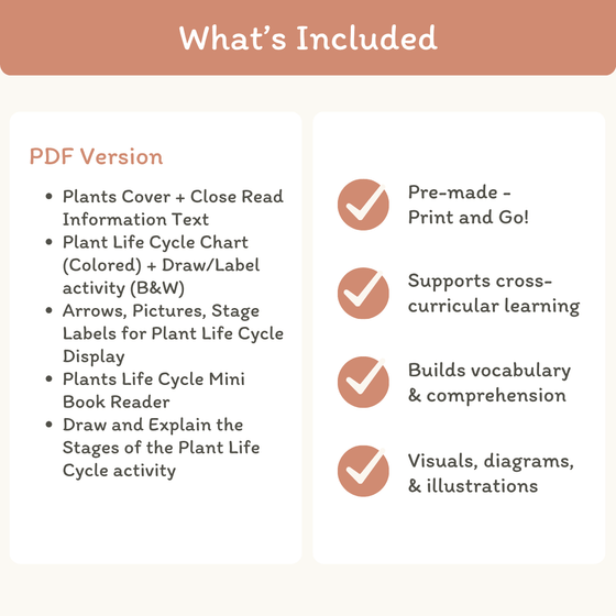 Plant Life Cycle Stages Mini Unit - Visuals and Worksheets - MJLL ...