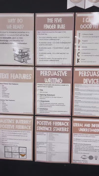 Neutrals Collection English Posters Decor - Miss Jacobs Little Learners