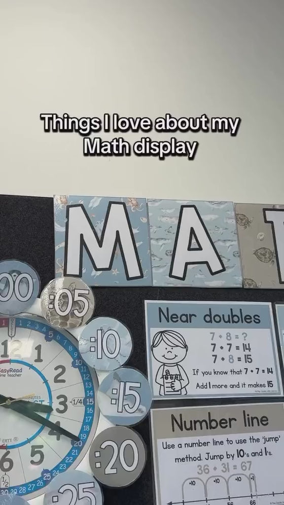 Modern Ocean Math Posters Decor - Miss Jacobs Little Learners