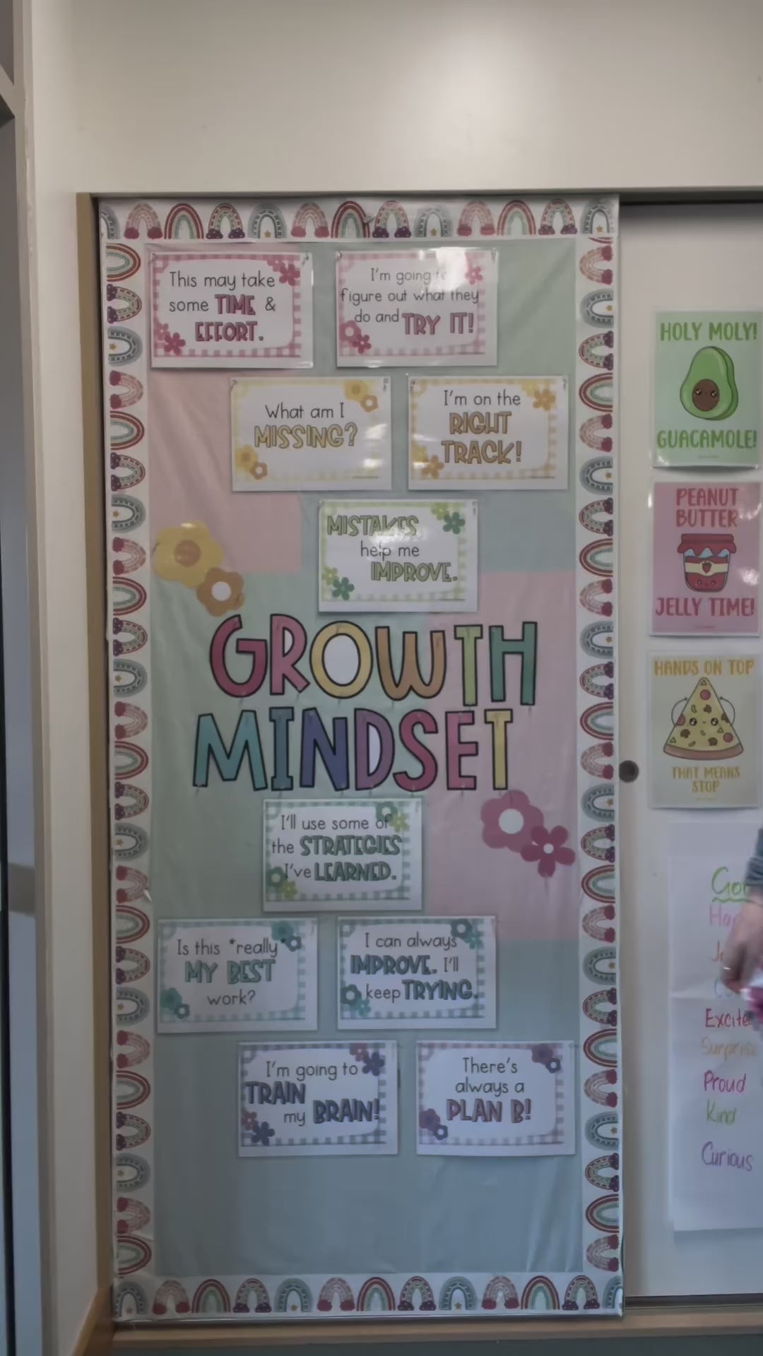 Growth Mindset Posters - Daisy Gingham Pastels Decor