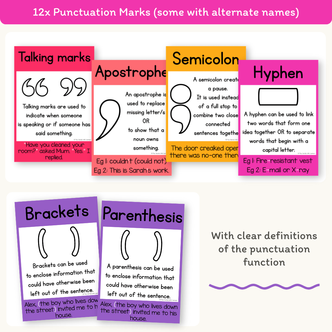 Punctuation Posters - Bright Theme - Miss Jacobs – Miss Jacobs Little ...