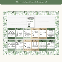 Punctuation Posters - Modern Botanical Classroom Theme - Miss Jacobs ...