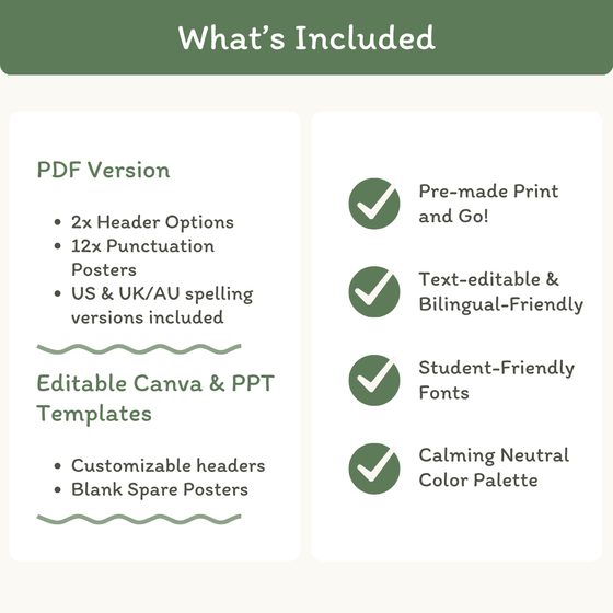 Punctuation Posters - Modern Botanical Classroom Theme - Miss Jacobs ...