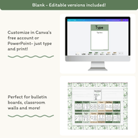 Punctuation Posters - Modern Botanical Classroom Theme - Miss Jacobs ...