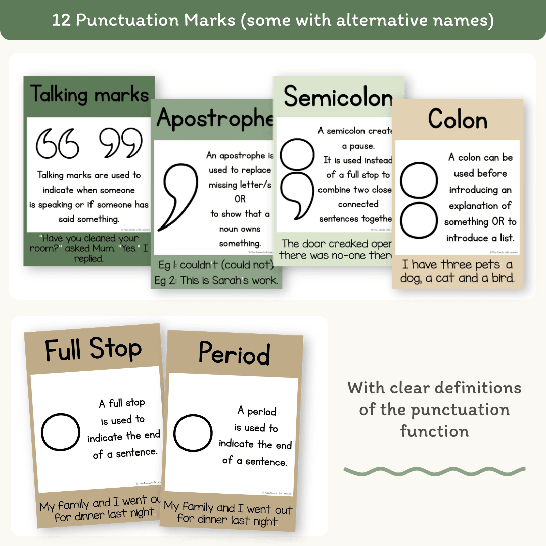 Punctuation Posters - Modern Botanical Classroom Theme - Miss Jacobs ...