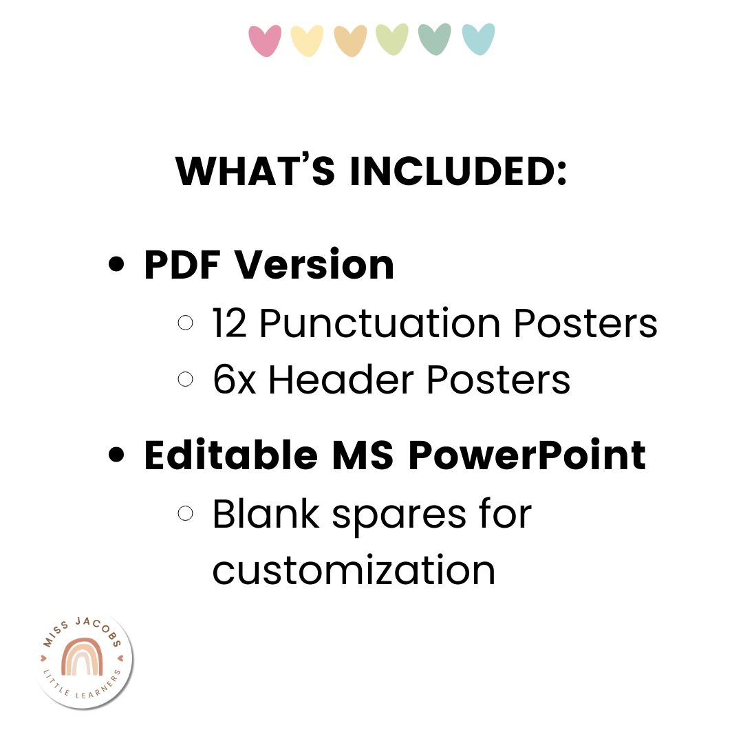 Punctuation Posters - Pastel Classroom Theme - Miss Jacobs - Default Title
