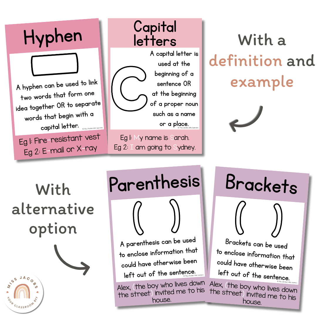Punctuation Posters - Pastel Classroom Theme - Miss Jacobs - Default Title