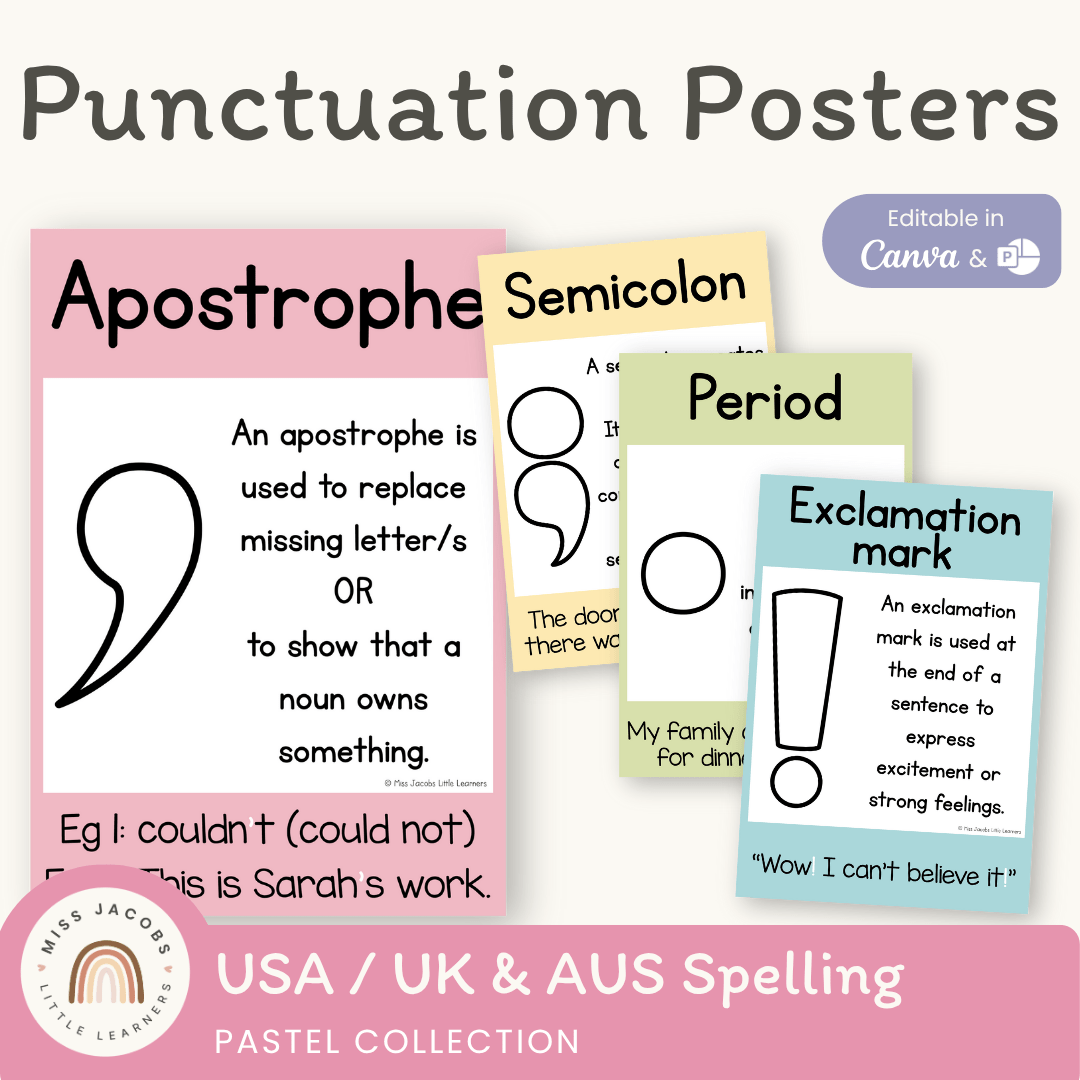 Punctuation Posters - Pastel Classroom Theme - Miss Jacobs