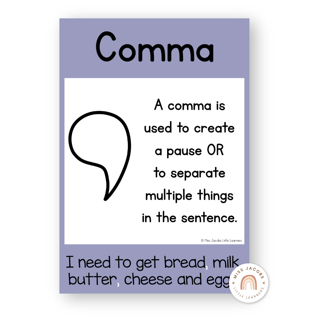 Punctuation Posters - Pastel Classroom Theme - Miss Jacobs – Miss ...