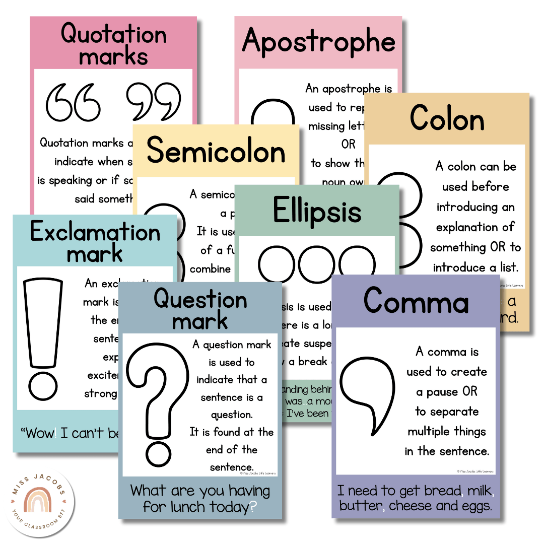 Punctuation Posters - Pastel Classroom Theme - Miss Jacobs - Default Title