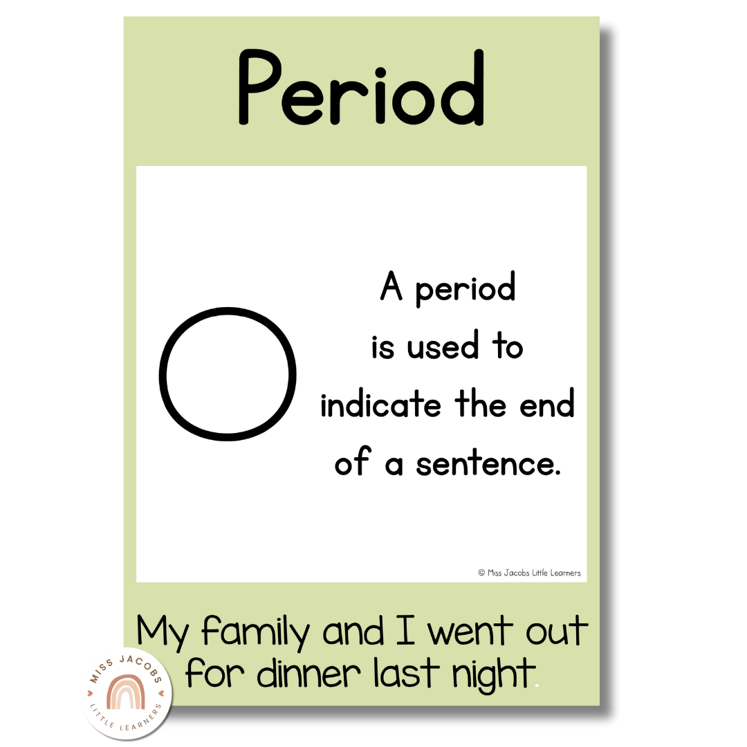 Punctuation Posters - Pastel Classroom Theme - Miss Jacobs - Default Title