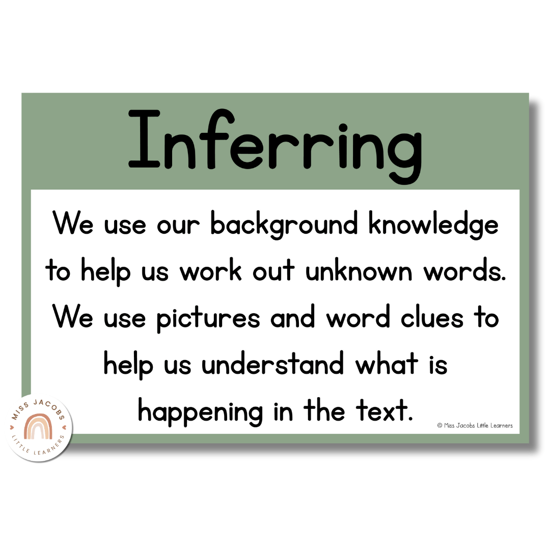 Reading Comprehension Strategies - Modern Botanical Classroom Theme - MJLL