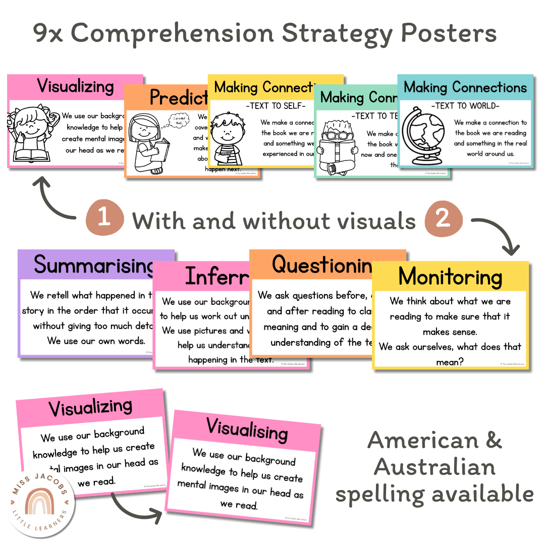 Reading Comprehension Strategies Posters - Cutesy Classroom Theme - MJLL