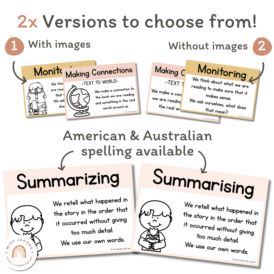 Reading Comprehension Strategies Posters - Daisy Gingham Neutrals