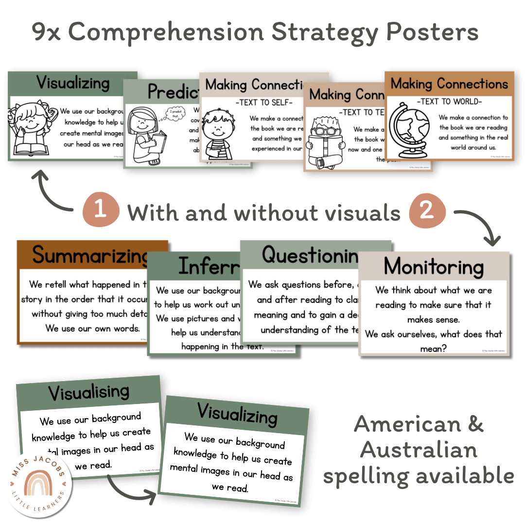 Reading Comprehension Strategies Posters - Modern Jungle Earthy Theme