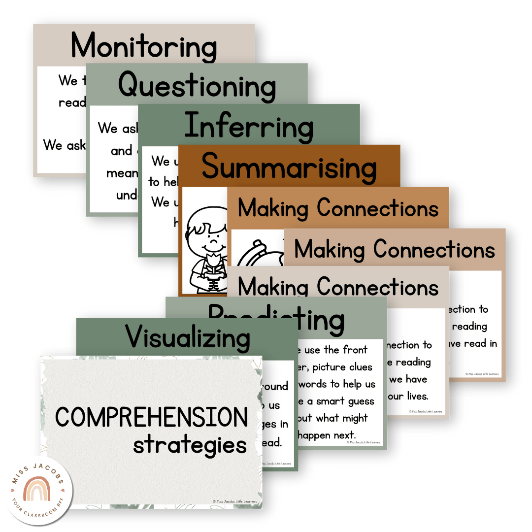 Reading Comprehension Strategies Posters - Modern Jungle Earthy Theme