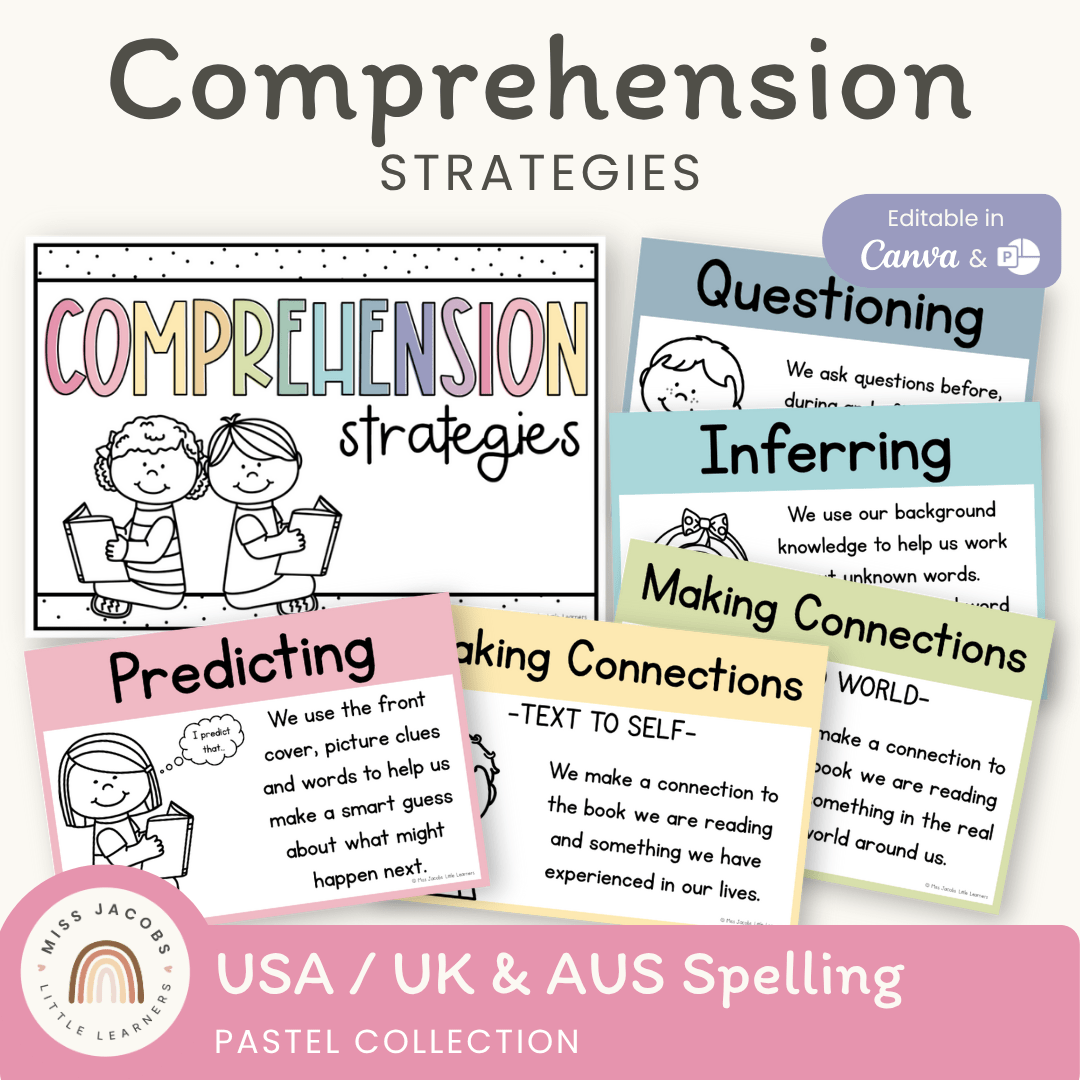 Reading Comprehension Strategies Posters - Pastel Theme - MJLL