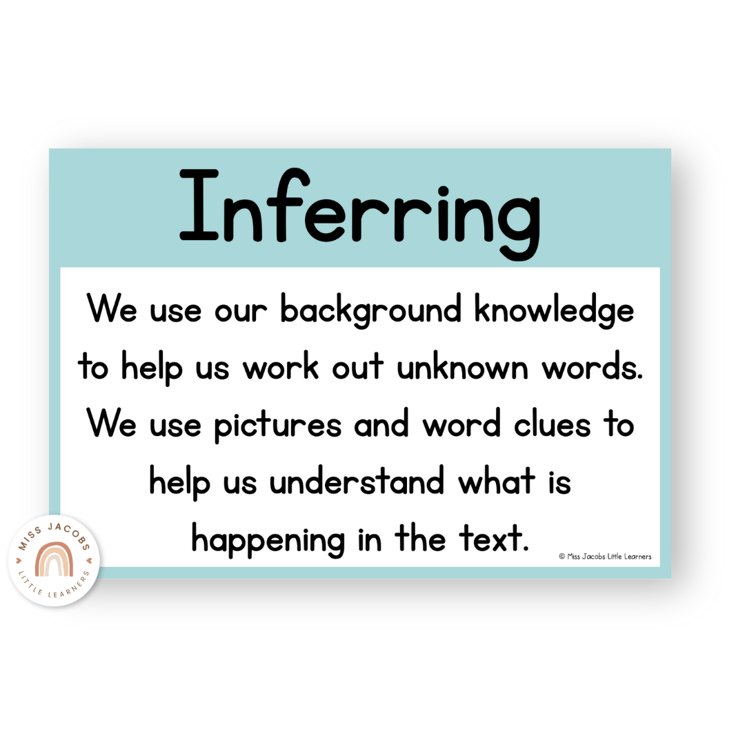 Reading Comprehension Strategies Posters - Pastel Theme - MJLL