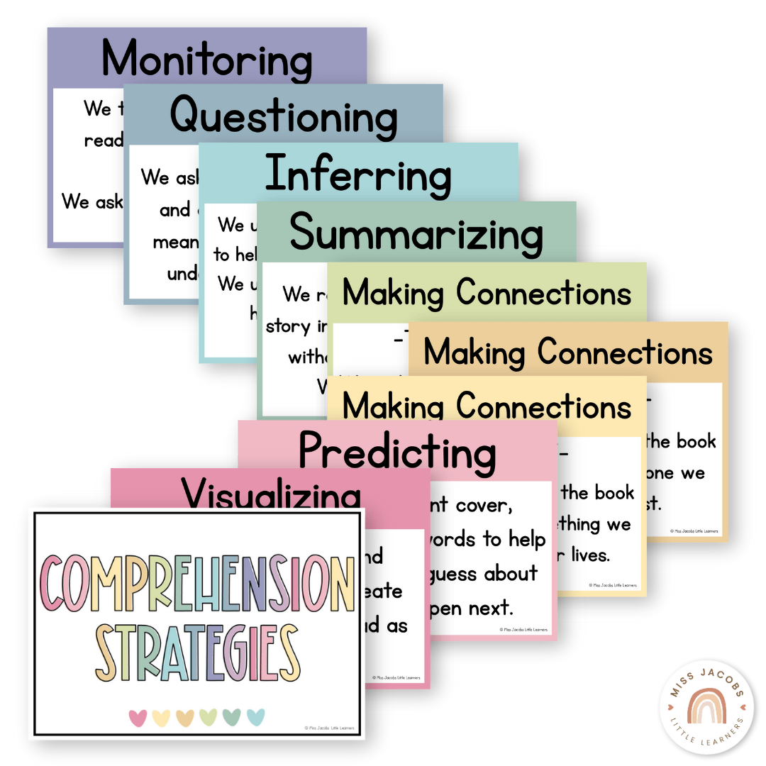 Reading Comprehension Strategies Posters - Pastel Theme - MJLL