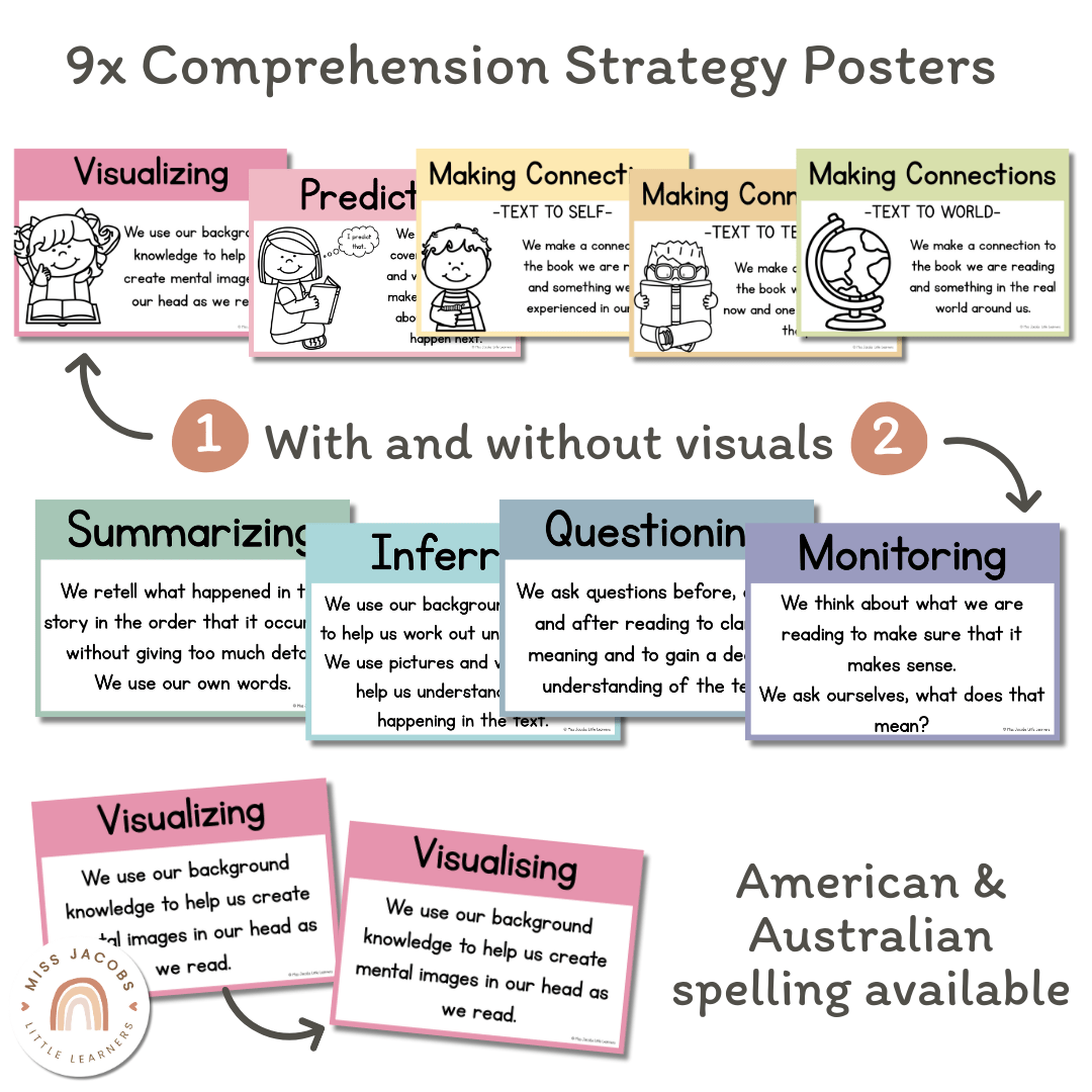 Reading Comprehension Strategies Posters - Pastel Theme - MJLL ...
