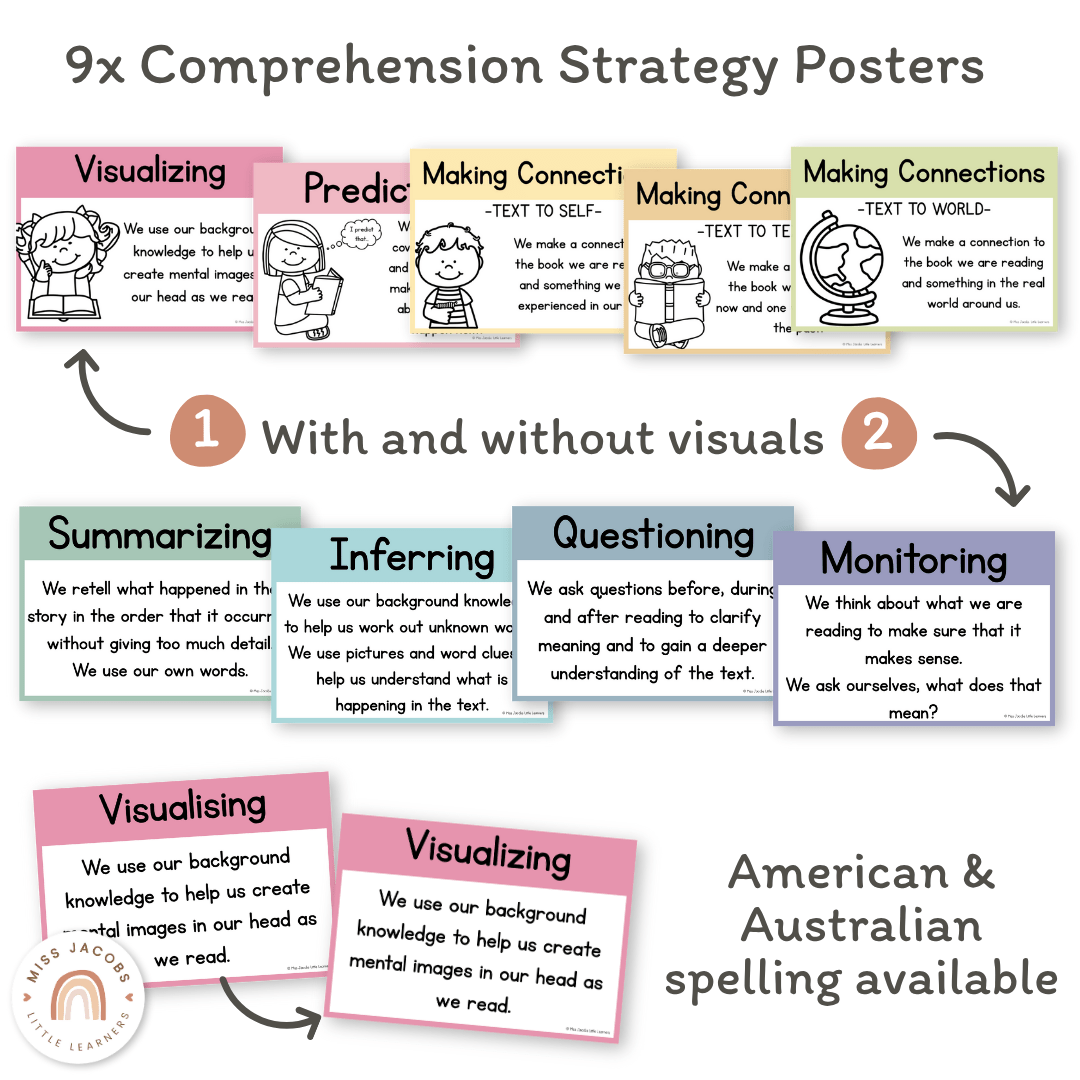 Reading Comprehension Strategies Posters - Pastel Theme - MJLL