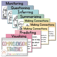 Reading Comprehension Strategies Posters - Pastel Theme - MJLL ...