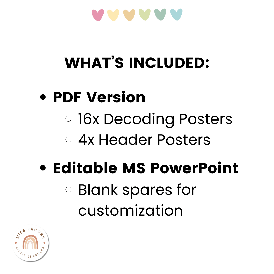 Reading Decoding Strategies Posters - Pastel Theme - Miss Jacobs ...