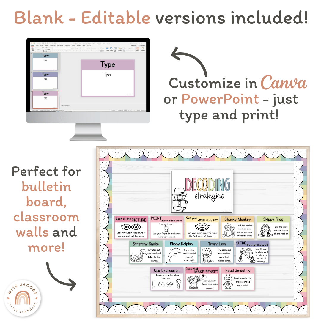Reading Decoding Strategies Posters - Pastel Theme - Miss Jacobs