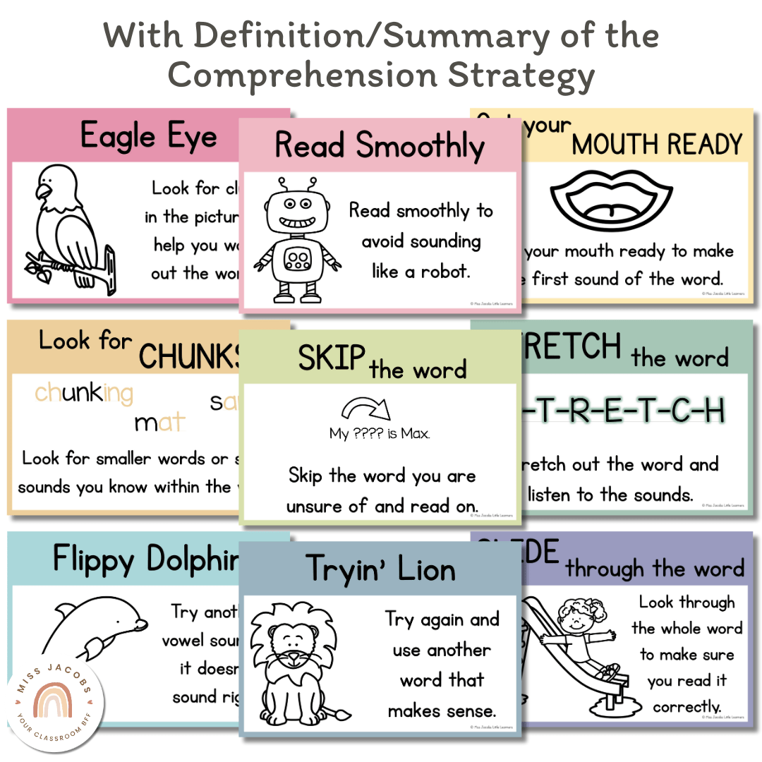 Reading Decoding Strategies Posters - Pastel Theme - Miss Jacobs ...