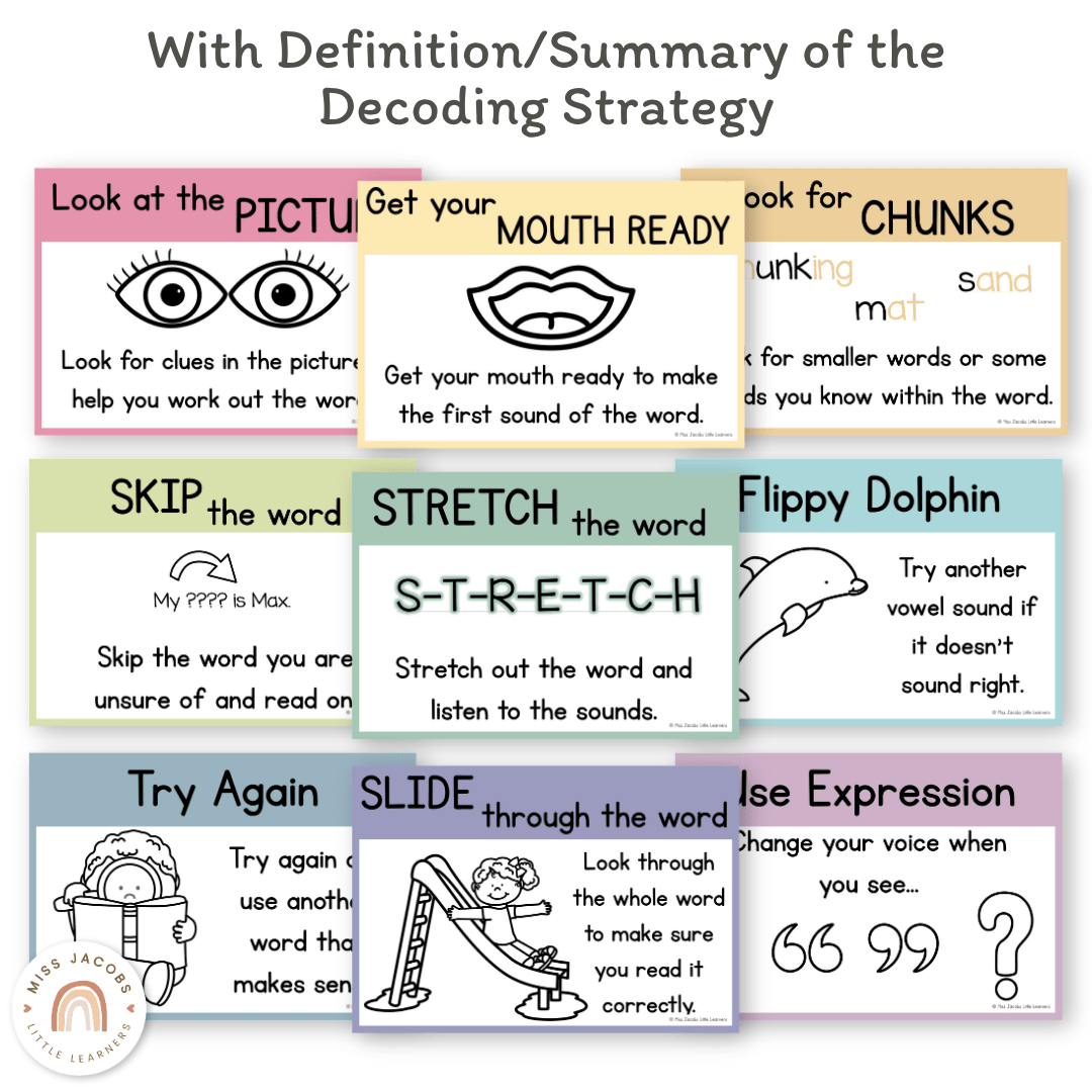 Reading Decoding Strategies Posters - Pastel Theme - Miss Jacobs