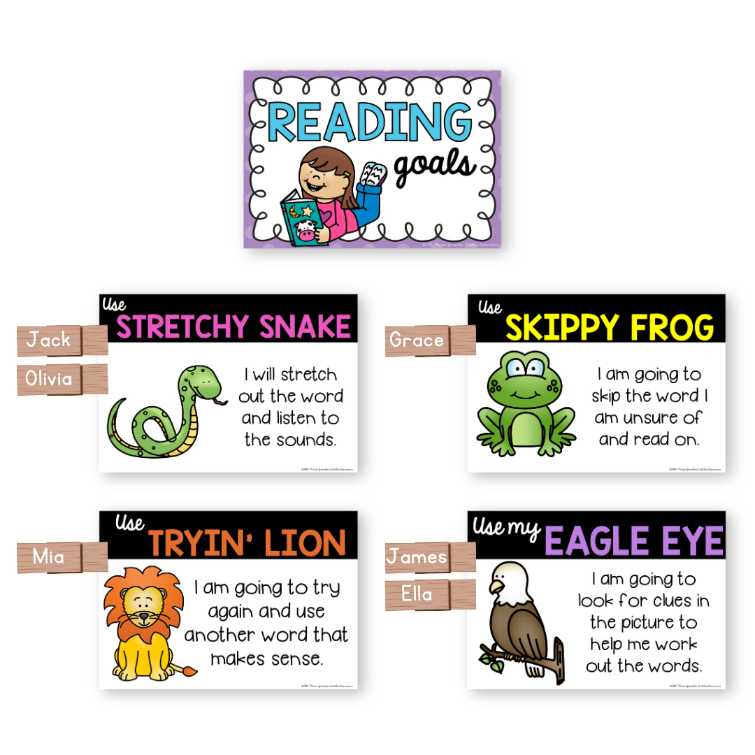 Reading Goal Posters