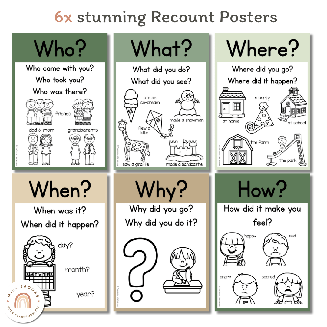Recount Posters - Modern Botanical Classroom Theme - Miss Jacobs