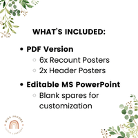 Recount Posters - Modern Botanical Classroom Theme - Miss Jacobs