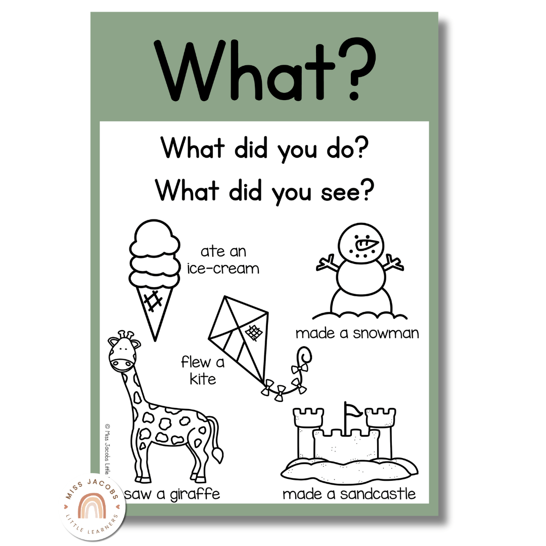 Recount Posters - Modern Botanical Classroom Theme - Miss Jacobs