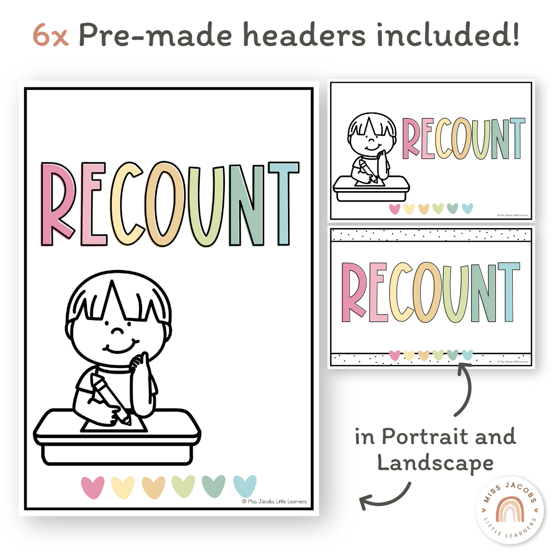 Recount Posters - Pastel Classroom Theme - Miss Jacobs