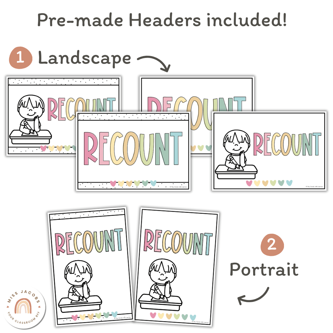 Recount Posters - Pastel Classroom Theme - Miss Jacobs - Default Title