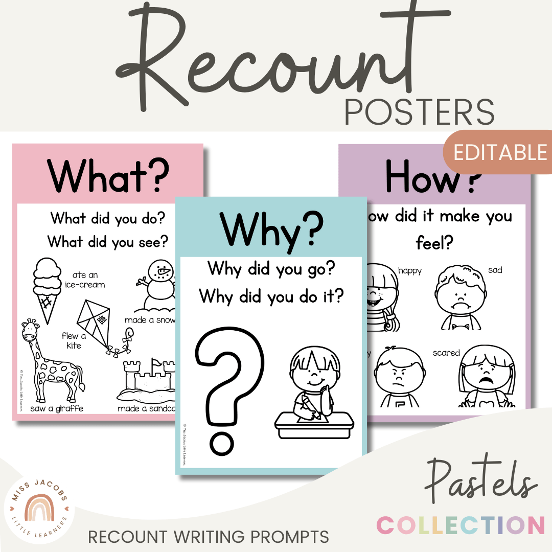 Recount Posters - Pastel Classroom Theme - Miss Jacobs - Default Title
