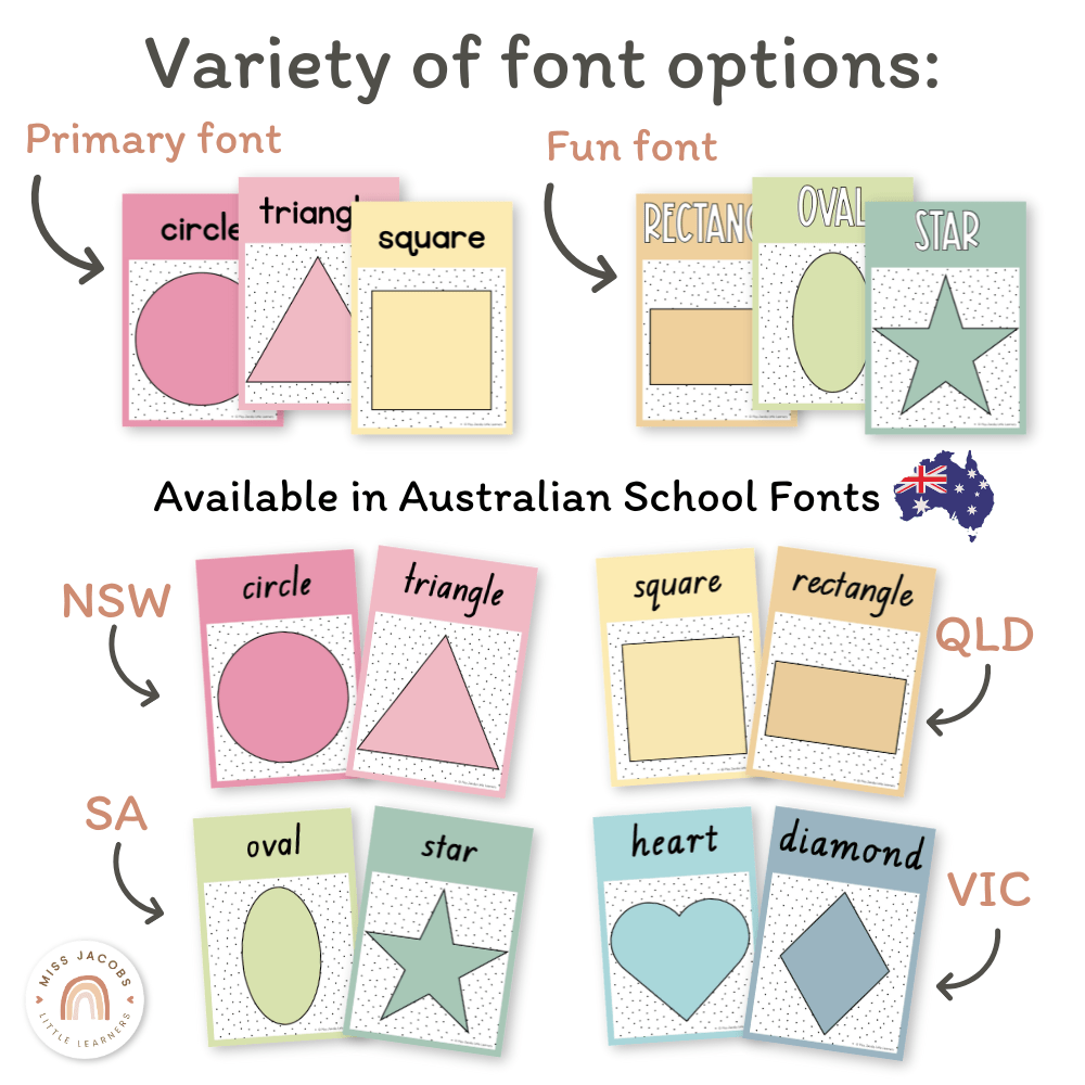 Shape Posters - Spotty Pastel Classroom Theme - Miss Jacobs