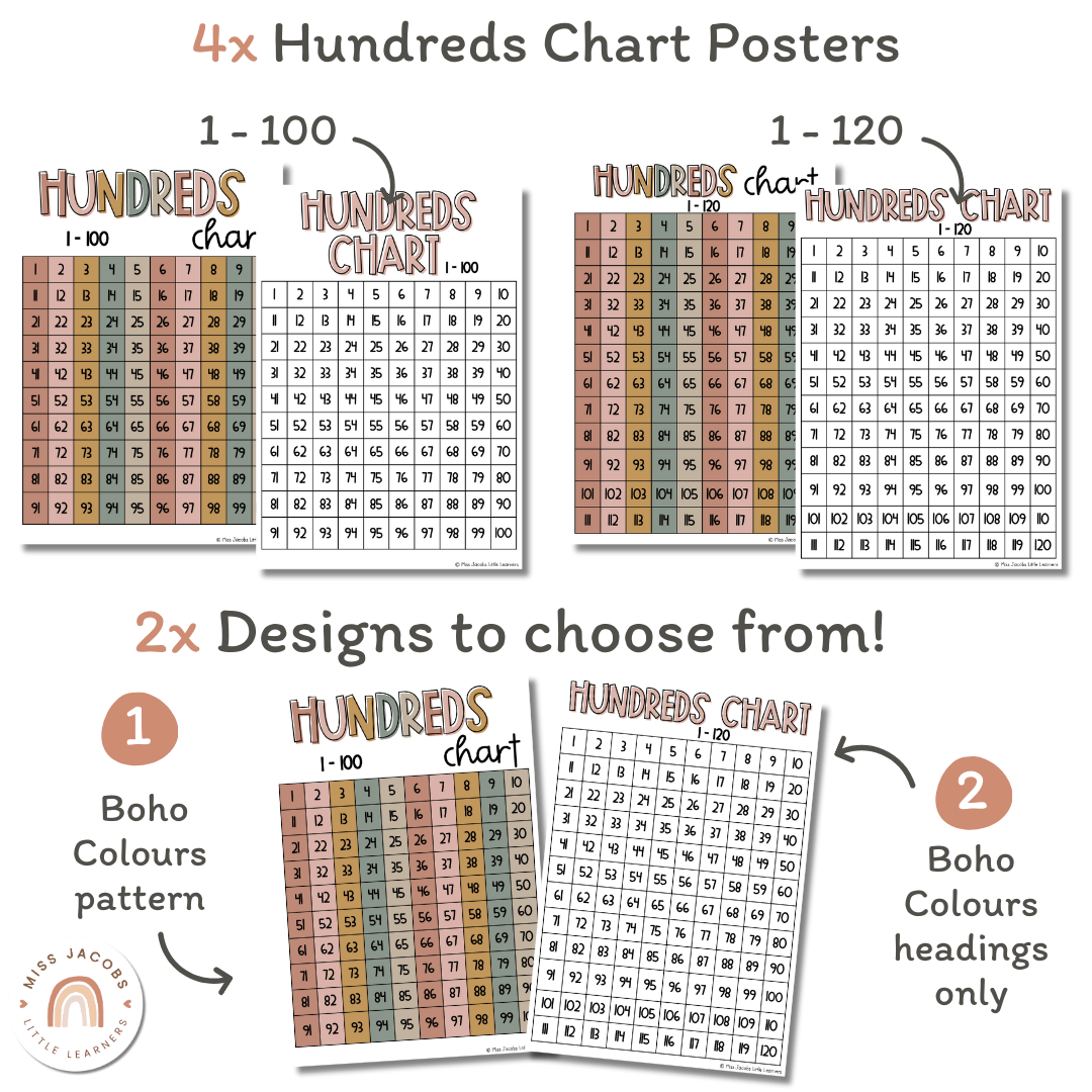 Simple Boho Hundreds Chart