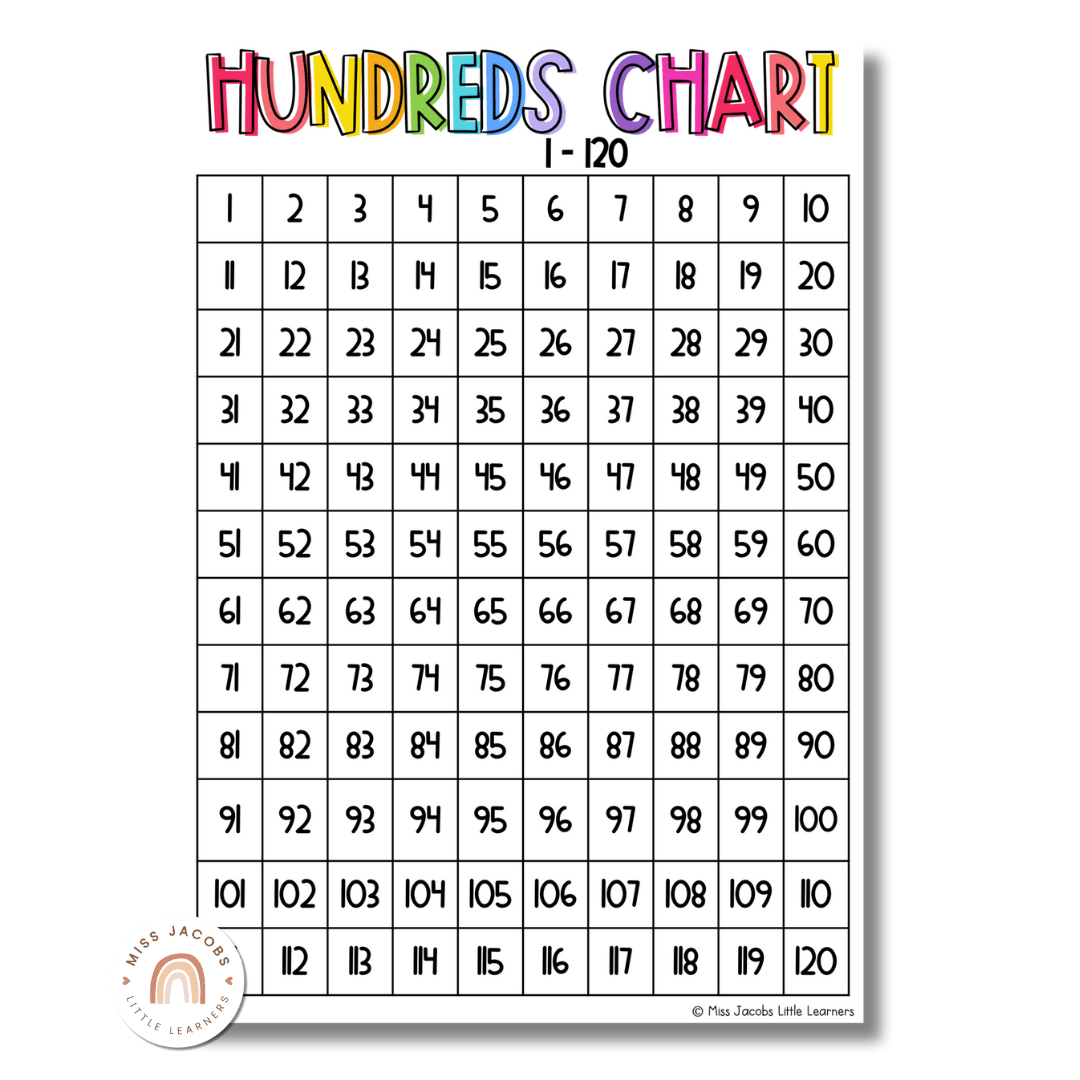 Simple Brights Hundreds Chart